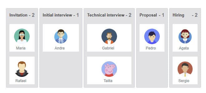 ProcessFlex - Process and profile management